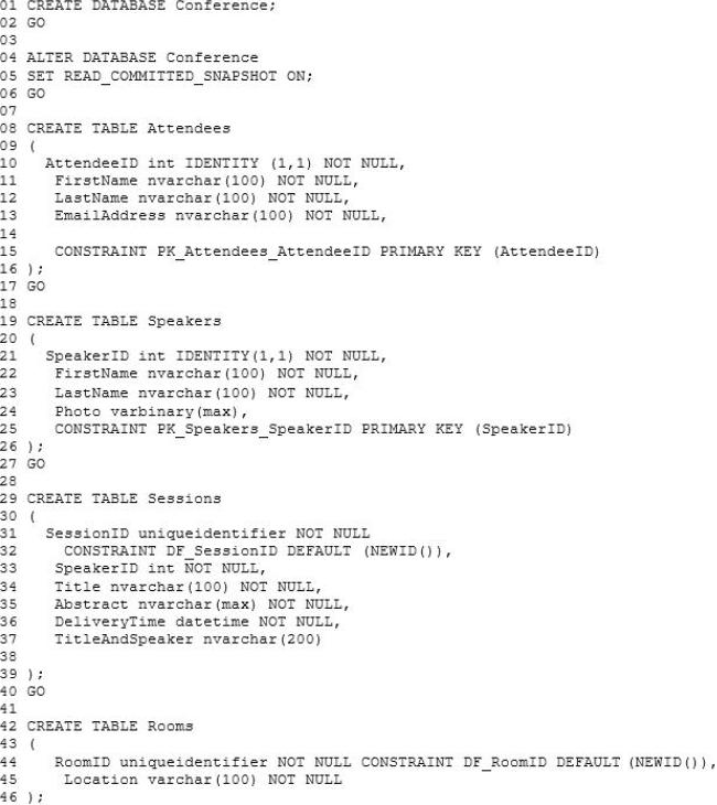 Microsoft Real Exam 70-464 Dumps – Valid IT Exam Dumps Questions